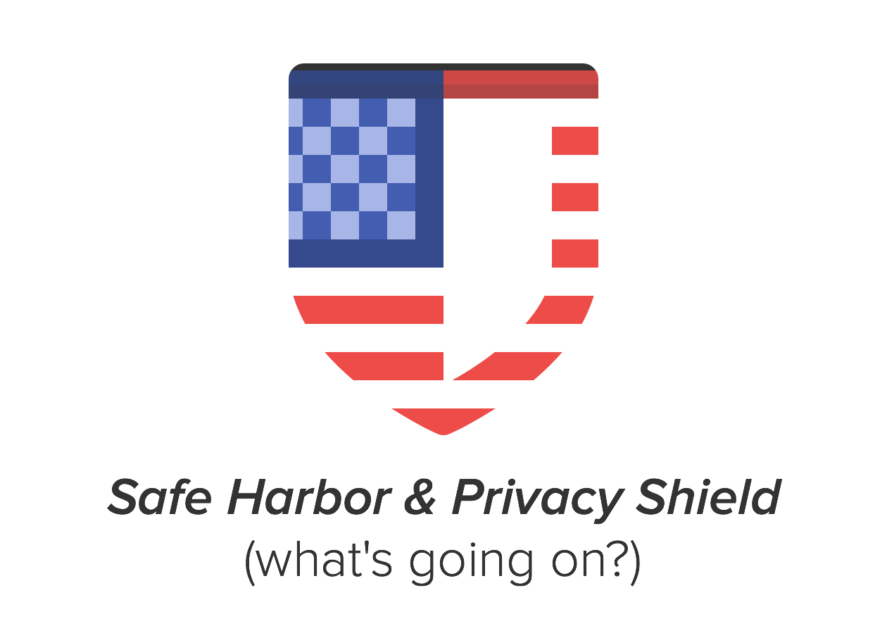 International data transfers & Safe Harbour, an overview International data transfers & Safe Harbour, an overview